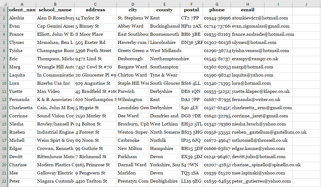 How To Make All Cells The Same Size In Excel Computing Net
